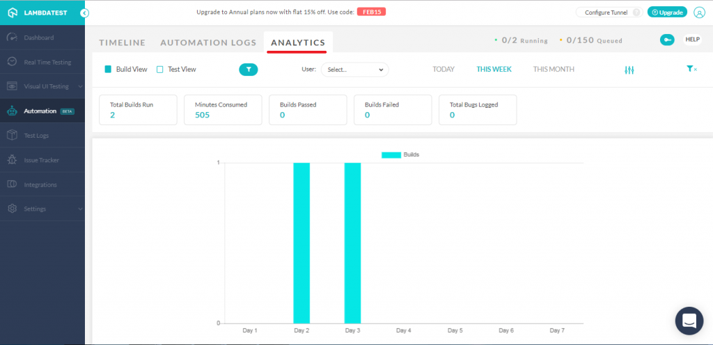 Online Selenium Grid For Automated Cross Browser Testing
