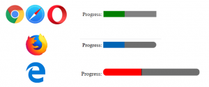 How To Create A Cross Browser Compatible HTML Progress Bar? | LambdaTest