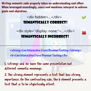Importance of Semantic HTML in Modern Web Development