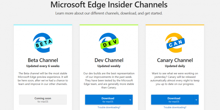 Selenium Automation Testing On Internet Explorer (IE) & Edge