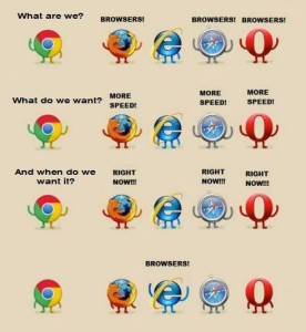 Browser Engines: Crux Of Cross Browser Compatibility | LambdaTest