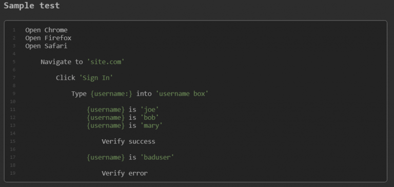 How Smashtest Is Changing The Way You Write Selenium Tests? | LambdaTest