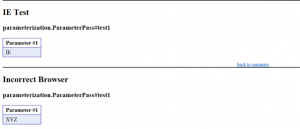 Parameterization In TestNG - DataProvider and TestNG XML (With Examples)