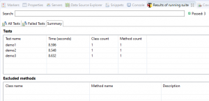 Parameterization In TestNG - DataProvider and TestNG XML (With Examples)