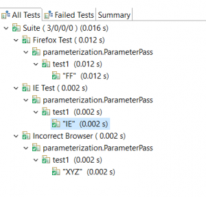 Parameterization In TestNG - DataProvider and TestNG XML (With Examples)