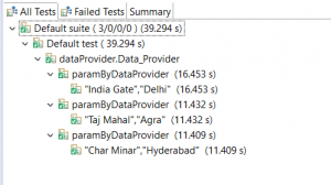 Parameterization In TestNG - DataProvider and TestNG XML (With Examples)