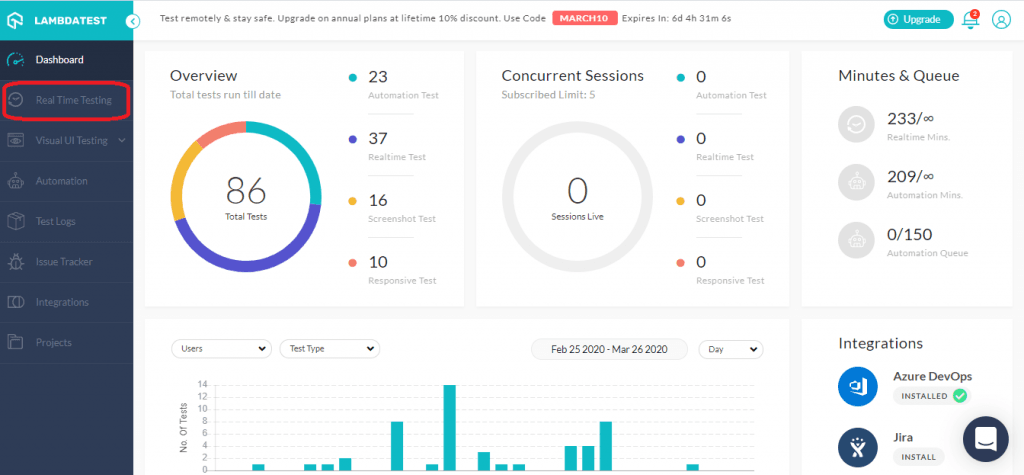 How To Test Websites On Different Browsers Remotely? | LambdaTest