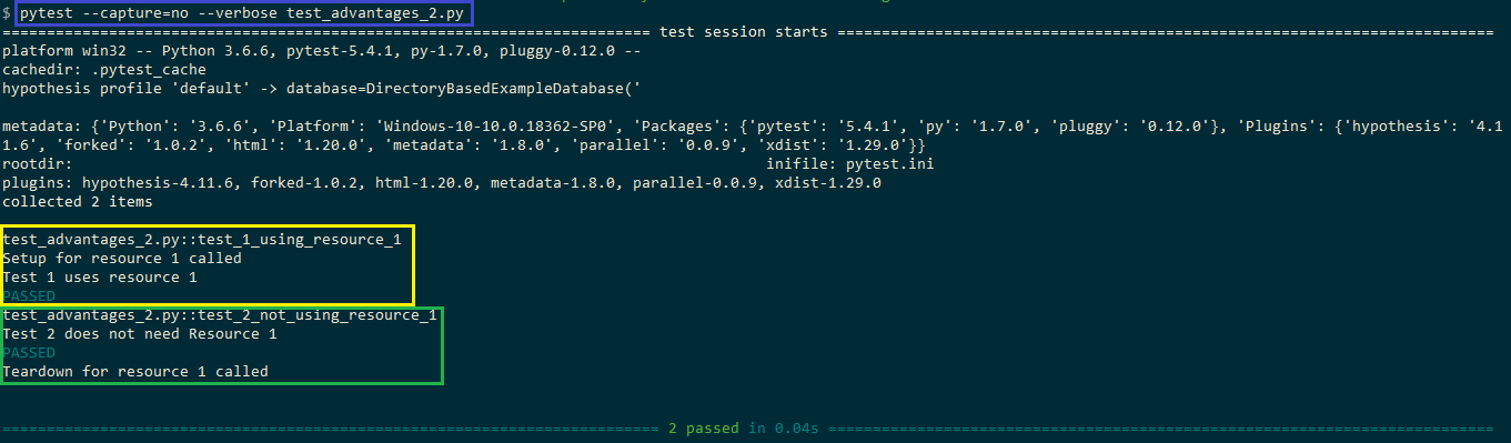 End To End Tutorial For Pytest Fixtures With Examples LaptrinhX