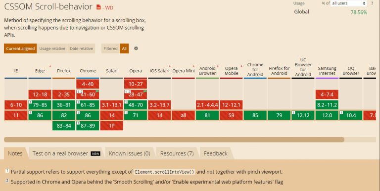 Creating Seamless Scrolling Effects with CSS, JavaScript, and jQuery ...
