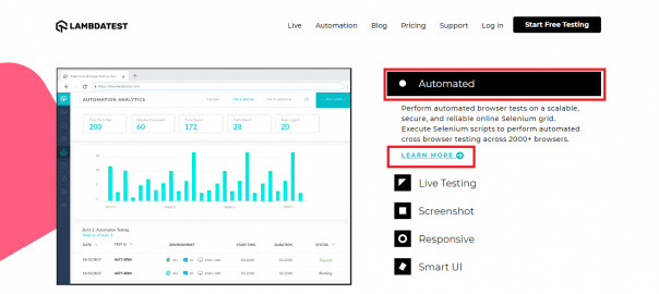 Geckodriver Tutorial Automation Testing On Firefox With Selenium Lambdatest