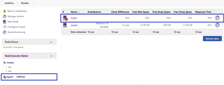 What Is Jenkins? How & Why To Use It?