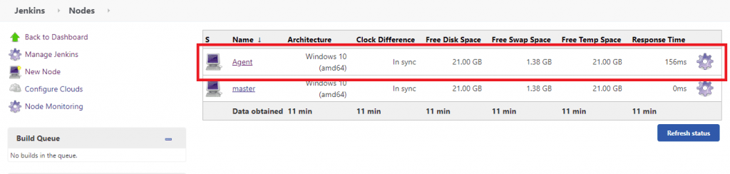 What Is Jenkins? How & Why To Use It?