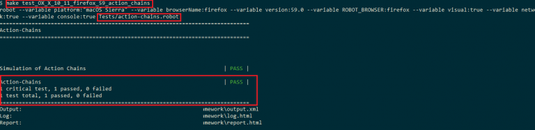 Robot Framework with Selenium and Python: All You Need to Know