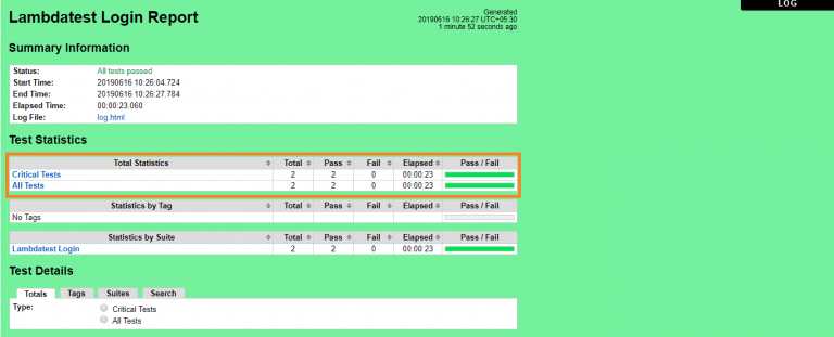 Robot Framework with Selenium and Python: All You Need to Know