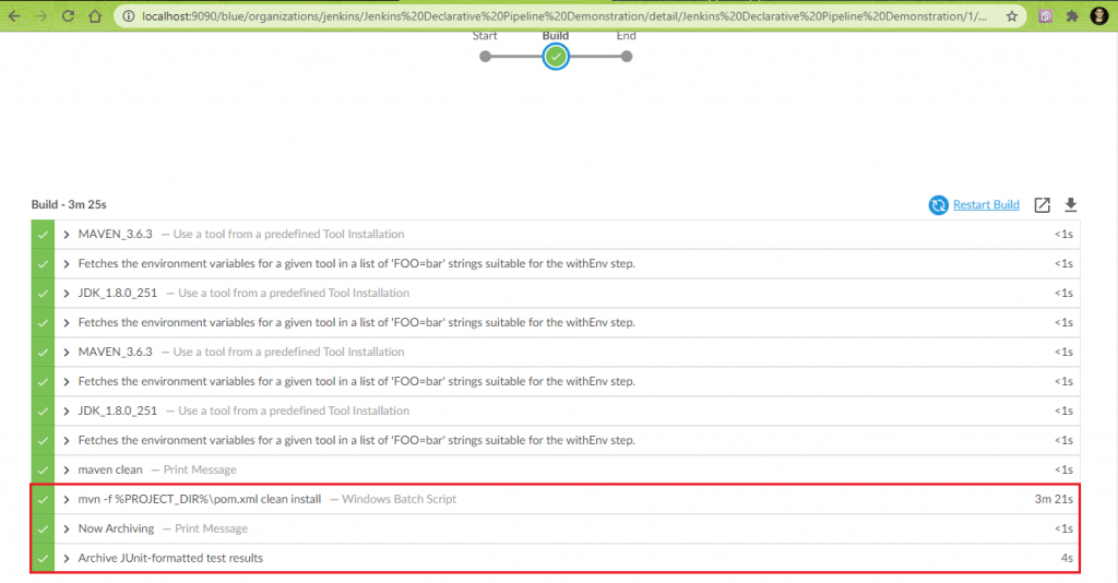 What Is Jenkins? How & Why To Use It?