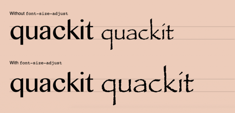 How To Auto Adjust Your Font Size With CSS font-size-adjust? | LambdaTest