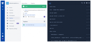 How To Integrate Bitbucket CI With Selenium Grid Cloud