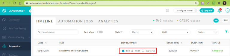 Test Automation on Safari Browser with Safari Driver and Selenium ...