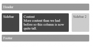 CSS Subgrid: What Is It and Why You Need It | LambdaTest