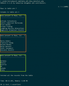 How To Work With Tables In Selenium PHP?