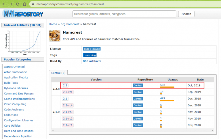 How To Setup JUnit Environment For Your First Test?