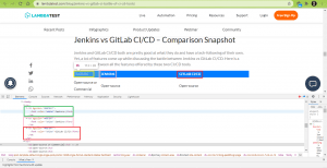 How To Work With PHP Table In Selenium? | LambdaTest