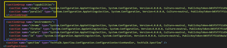 How To Perform Parallel Execution With Specflow Nunit And Selenium 4576