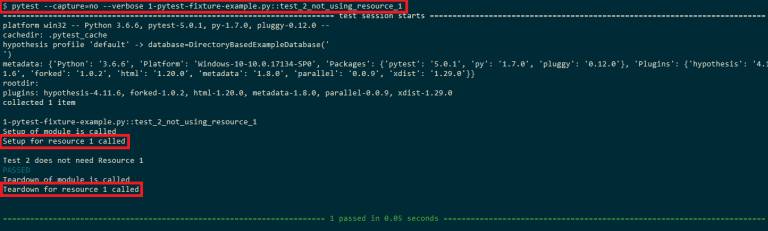 How To Do Parameterization In Pytest With Selenium?