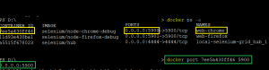 How To Run Selenium Tests In Docker