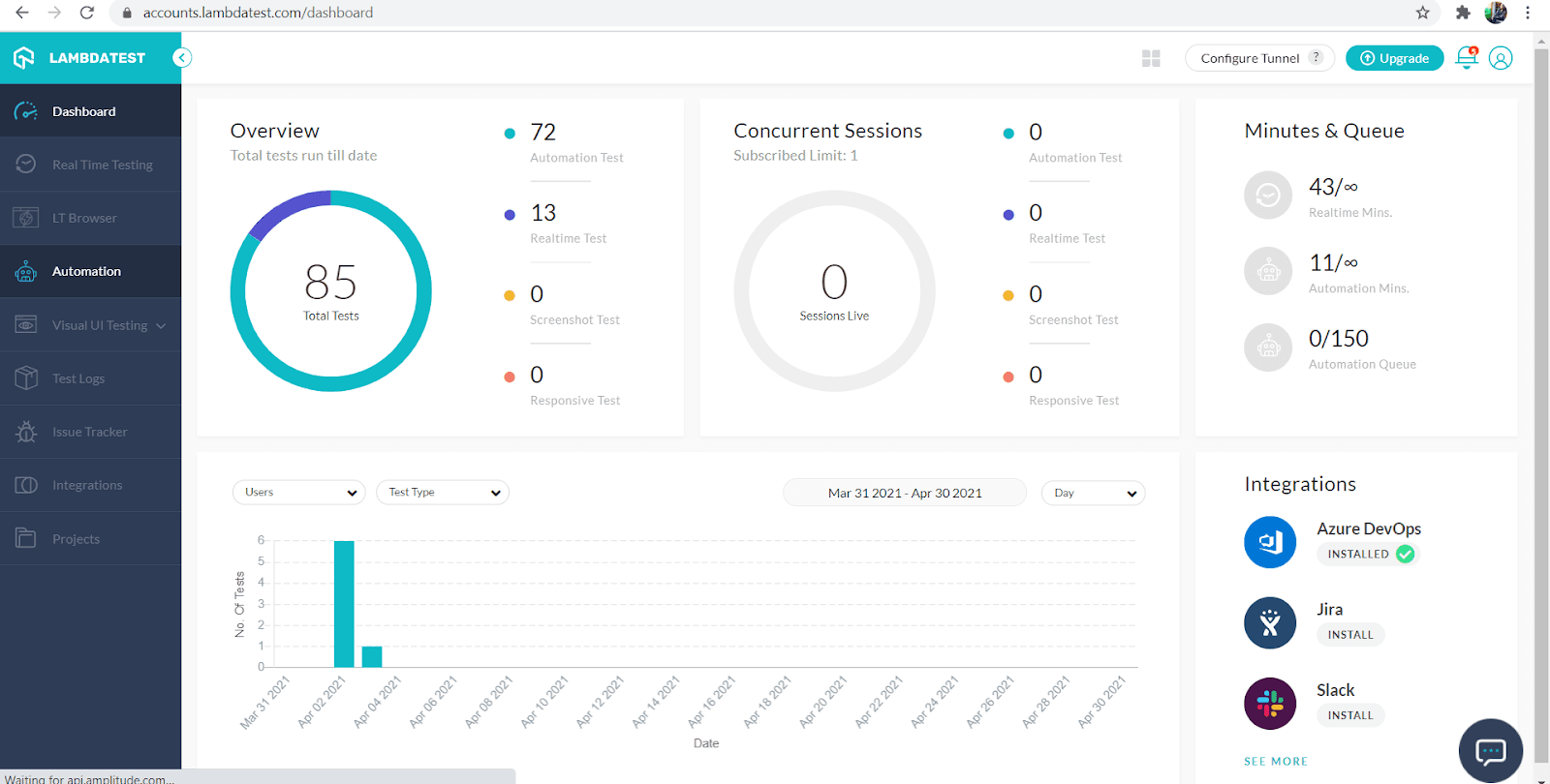 How To Set Jenkins Pipeline Environment Variables