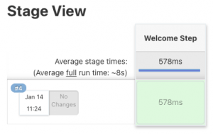 Jenkins Declarative Pipeline [With Examples]: Detailed Guide