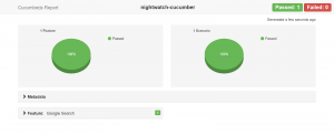 How To Perform Automation Testing With Cucumber And Nightwatch JS?