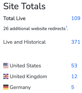 Top 23 CSS Frameworks for Responsive, Lightweight Sites! | LambdaTest