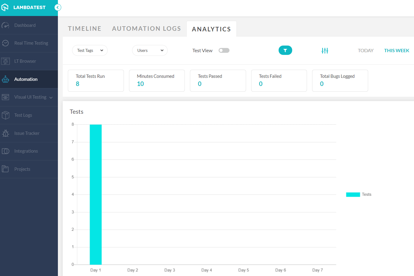 Now Run Your Cypress Tests Easily | LambdaTest