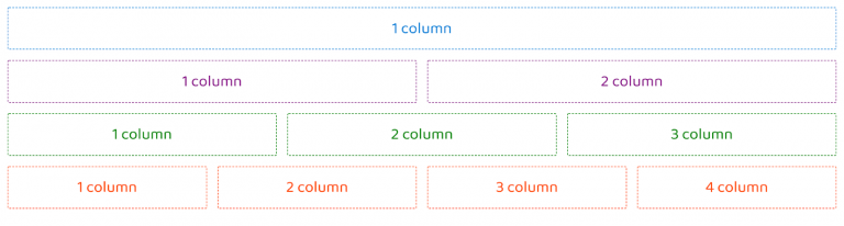 Modern CSS Techniques For Older CSS Problems | LambdaTest