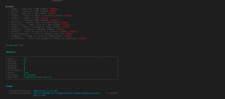 A detailed Guide on End-to-End Testing with Cypress Automation
