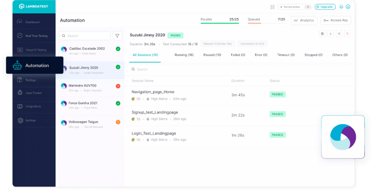 Best Mobile App Testing Framework for Android and iOS Applications
