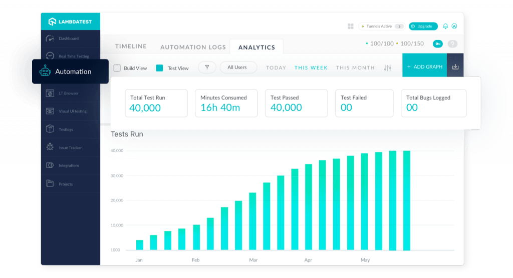 Native App Testing: Cloud-Based Real Device Solutions | LambdaTest