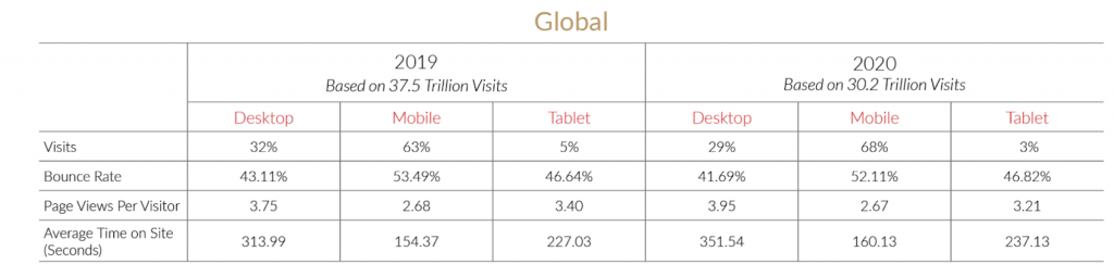 How To Test Internet Explorer For Mac? | LambdaTest