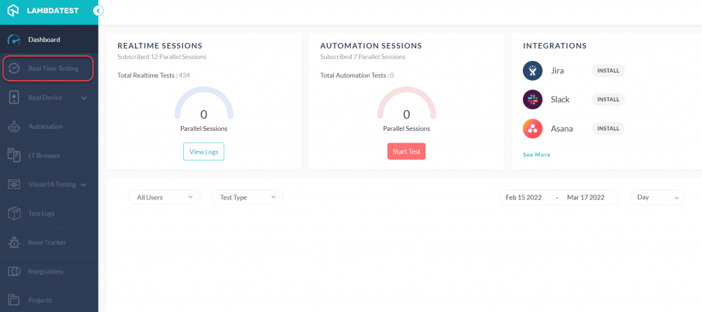 Complete Guide To WordPress Testing | LambdaTest
