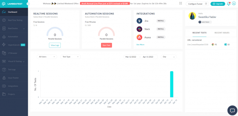 Why Cross Browser Testing Is Important To Your Business? | LambdaTest