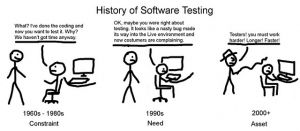 Code-Based vs. Codeless Test Automation: Everything you need to know ...