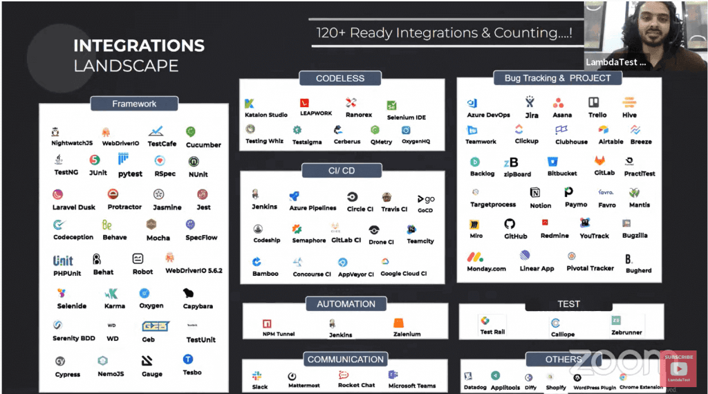 Webinar: Test Orchestration using HyperExecute | LambdaTest