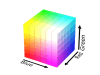 Complete Guide To Modern CSS Color Functions And Spaces | LambdaTest