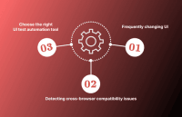 15 Best Automated UI Testing Tools for 2024 | LambdaTest