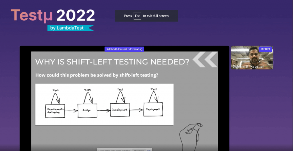 An Idea of Shift-left Testing–What, Why, How, & When?: Siddharth ...