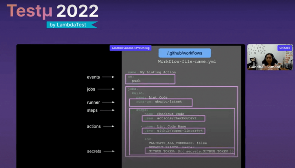 GitHub for Test Automation: Gandhali Samant [Testμ 2022] | LambdaTest