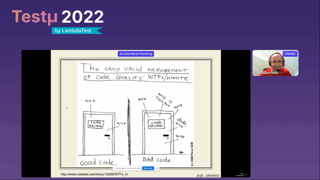 Dirty Tests And How To Clean Them: Gil Zilberfeld [Testμ 2022] | LambdaTest
