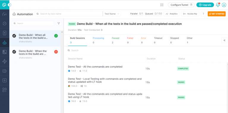 A Complete Tutorial On Aspnet Testing Lambdatest