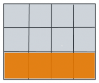 CSS Grid: The Ultimate Guide for Web Designers and Developers | LambdaTest